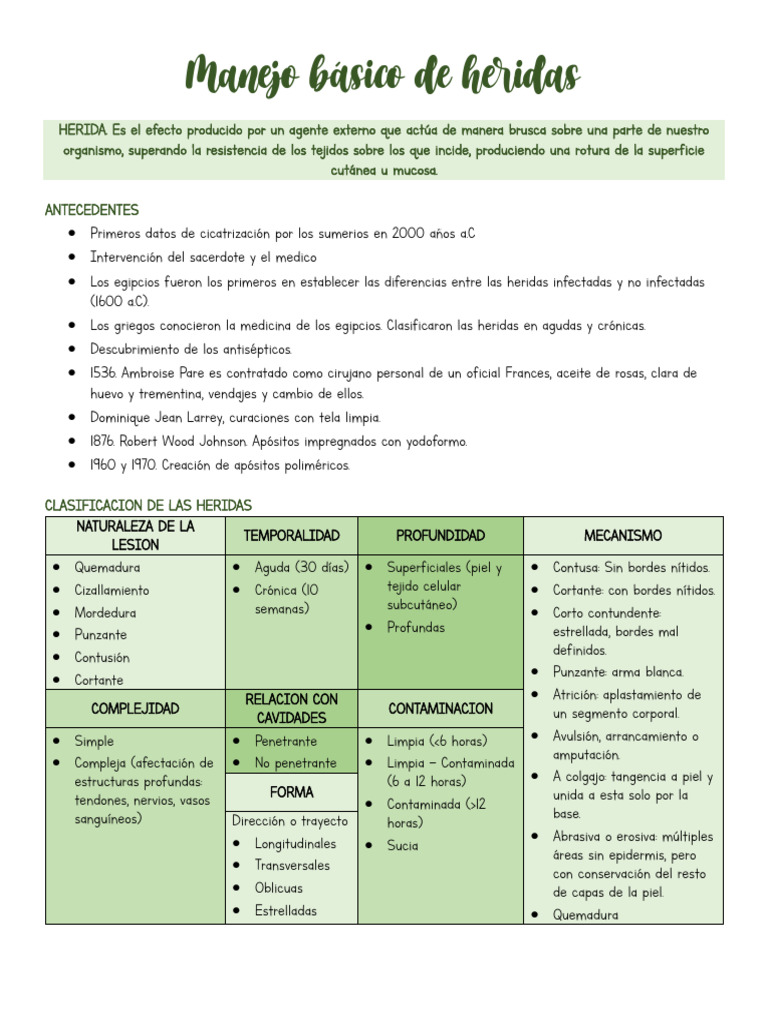 Manejo Basico de Heridas | PDF | Herida | Cicatrización de la herida Manejo Basico de Heridas | PDF | Herida | Cicatrización de la herida