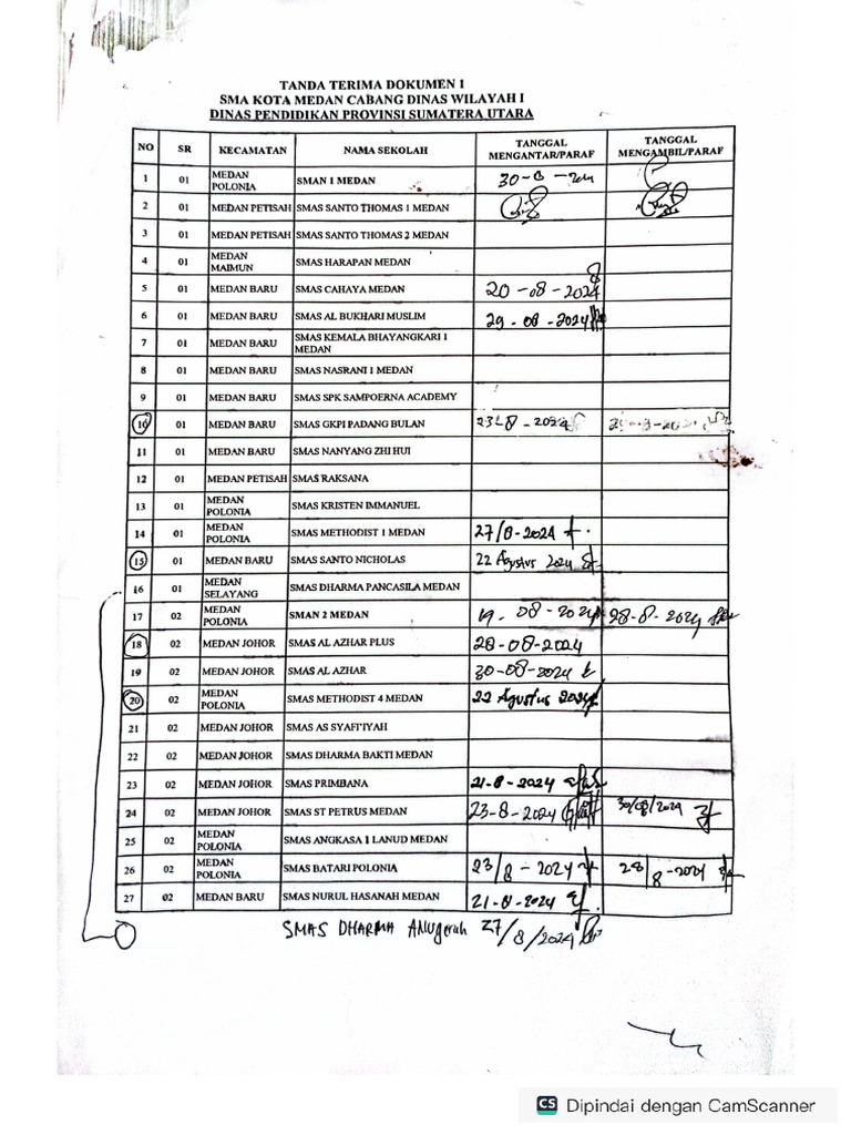 Tanda Terima Dokumen 1 Medan | PDF