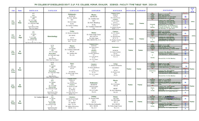 Science Time Table- 2024-25 | PDF