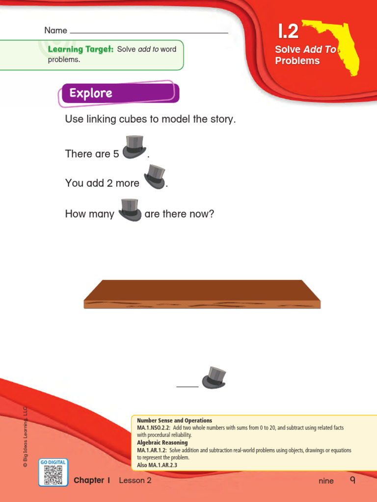 13 PDFsam fl23 1stgrade Ipe 01 | PDF