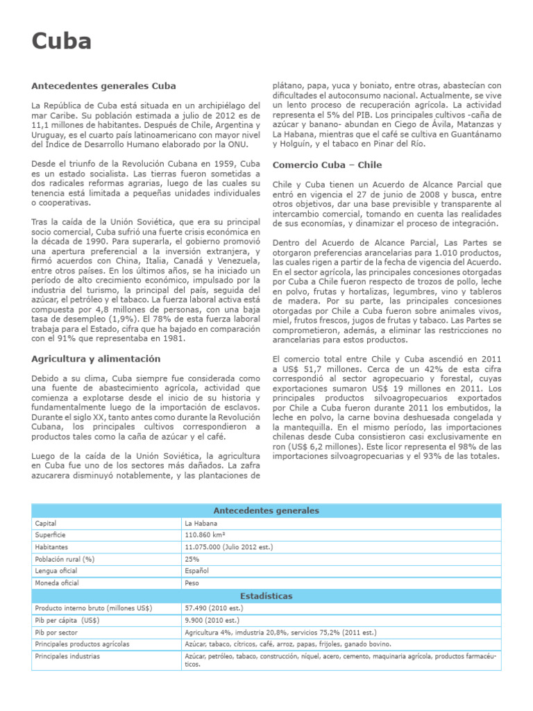Datos económicos y agrícolas de Cuba | PDF | Cuba