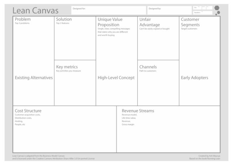 Lean Canvas | PDF