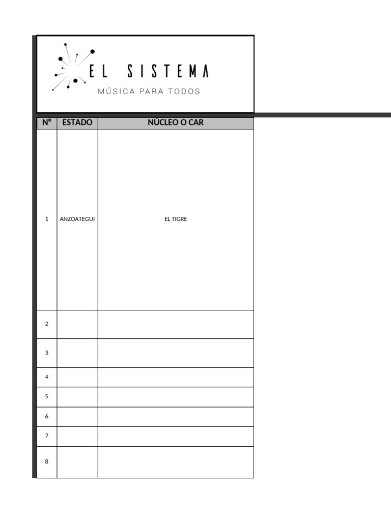 Grilla III Congreso Mundia de El Sistema, PSB El Tigre | PDF