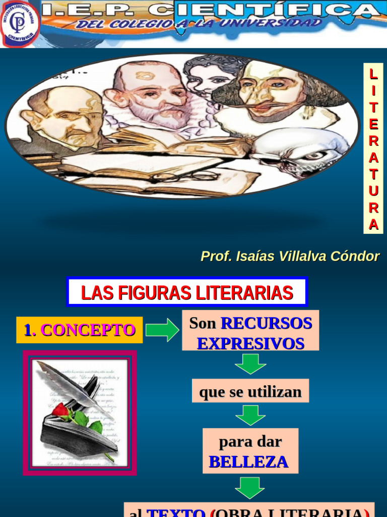 Figuras Literarias | PDF
