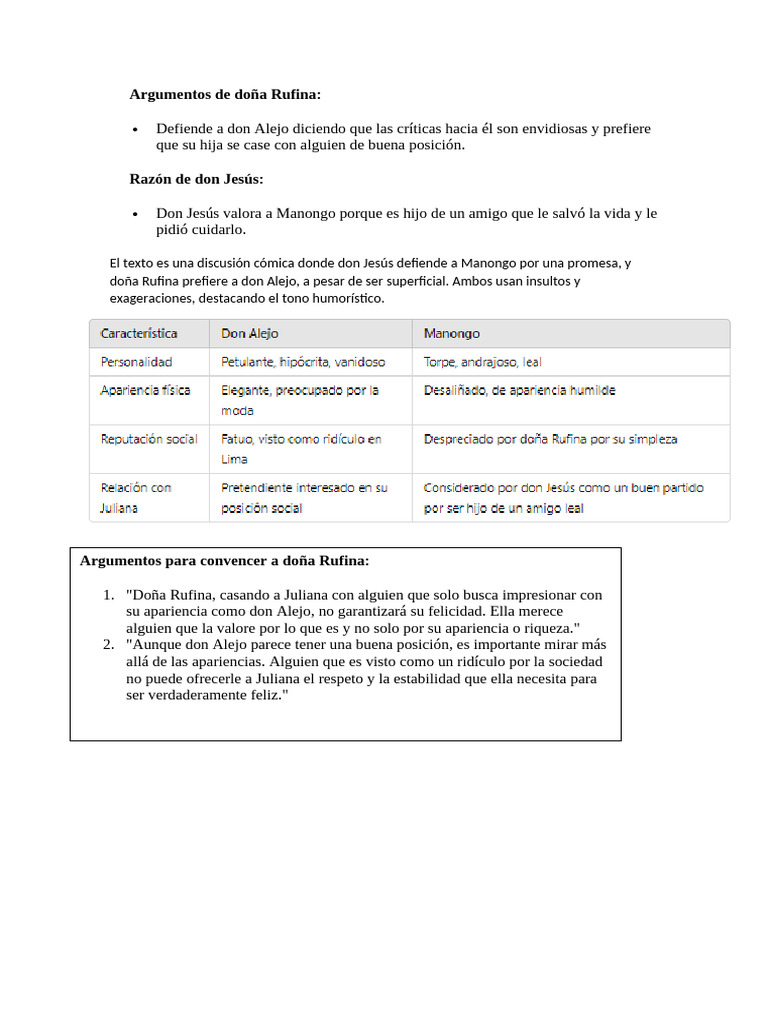 Argumentos de Doña Rufina | PDF