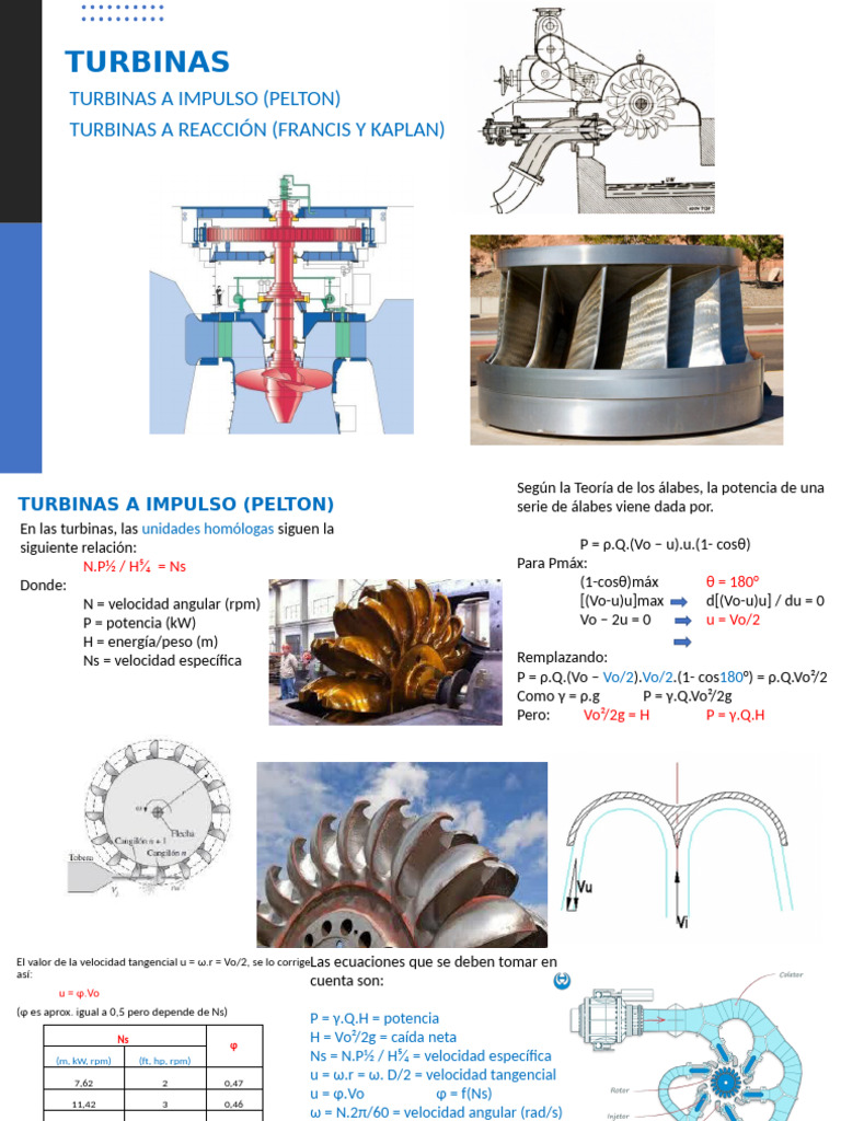 UA1 Turbinas | PDF | Turbina | Movimiento (física)