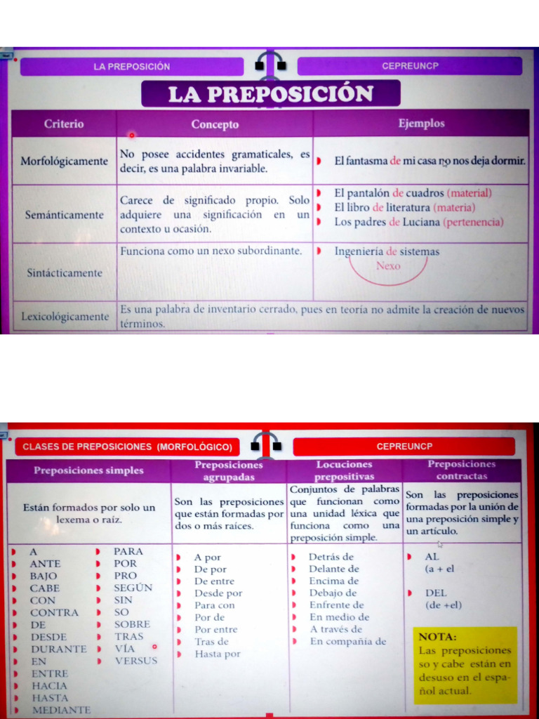 Preposición y Conjunción | PDF