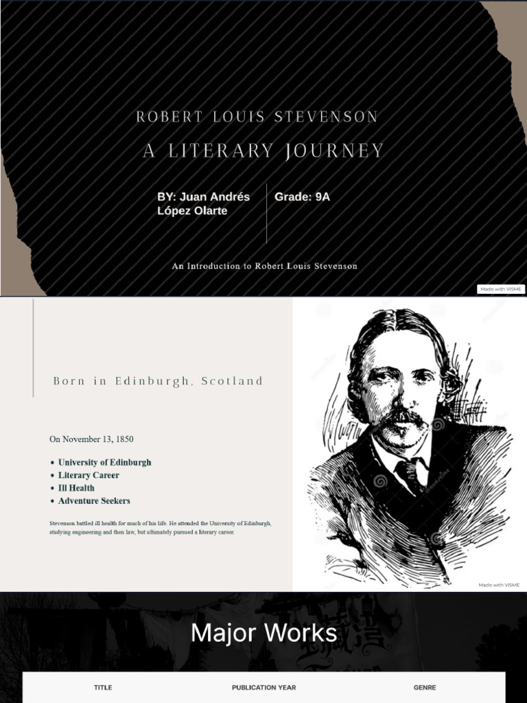 Robert Louis Stevenson | PDF