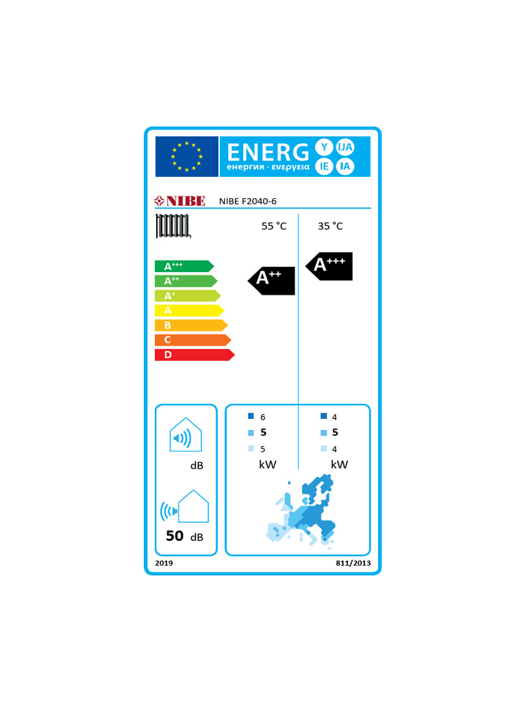 Energy Labels (ELI) NIBE F2040-6 + VVM S320 | PDF | Water Heating ...