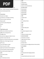 Front Office Department Organization Chart | PDF