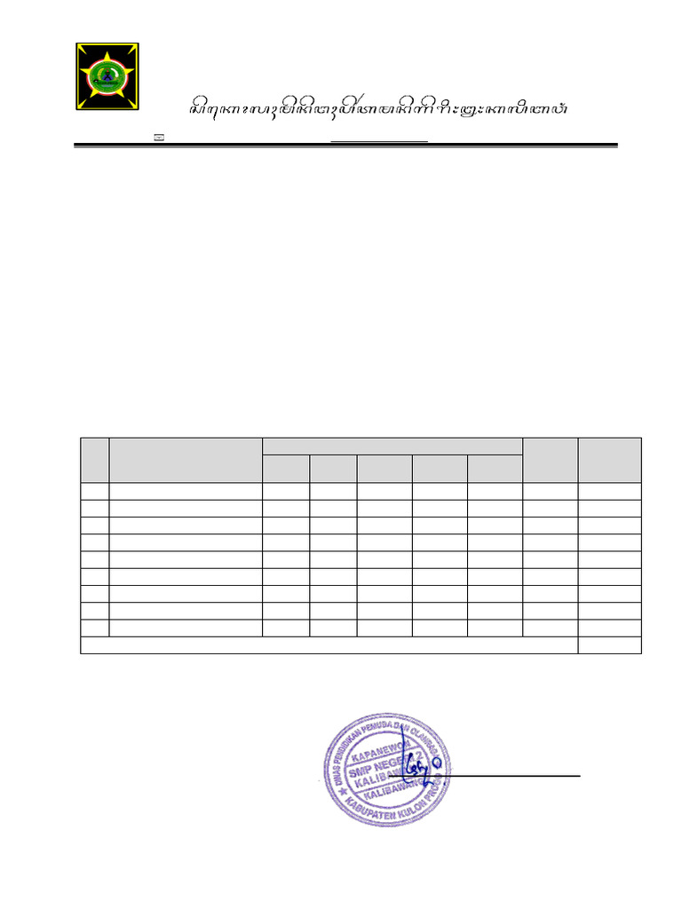 SKNR - Karimatul | PDF
