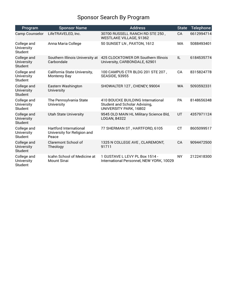 Sponsor Search: College Programs | PDF