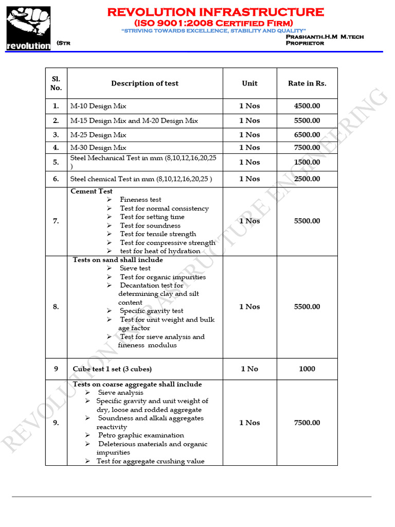 Ri Quotation for Test | PDF | Construction Aggregate | Physical Sciences