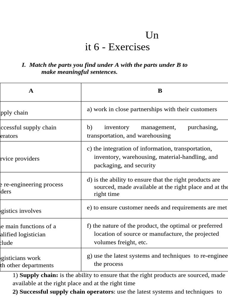 Unit 6 - Exercises - To Sts | PDF | Logistics | Supply Chain