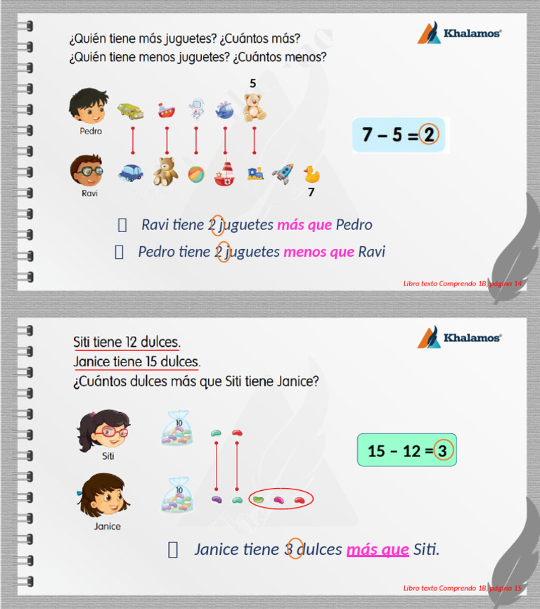 Comparando Números Por Sustracción | PDF