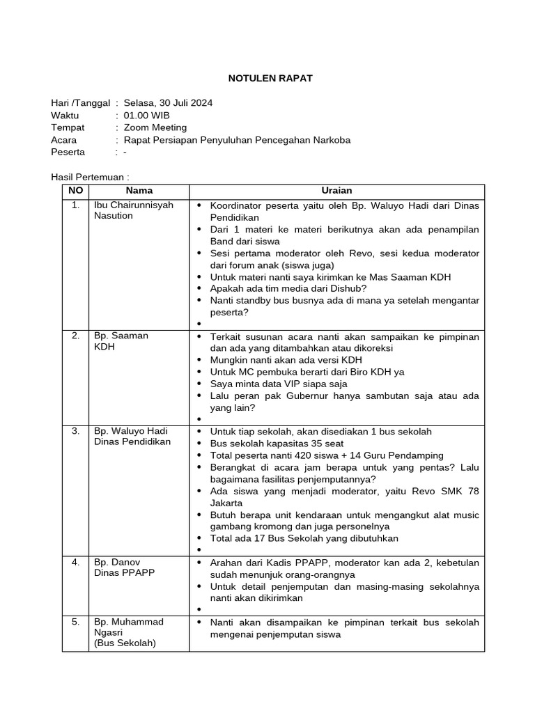 Notulen Rapat | PDF