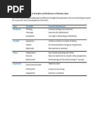 Merrill-Reid Social Styles Explained | PDF | Behavior | Emotions