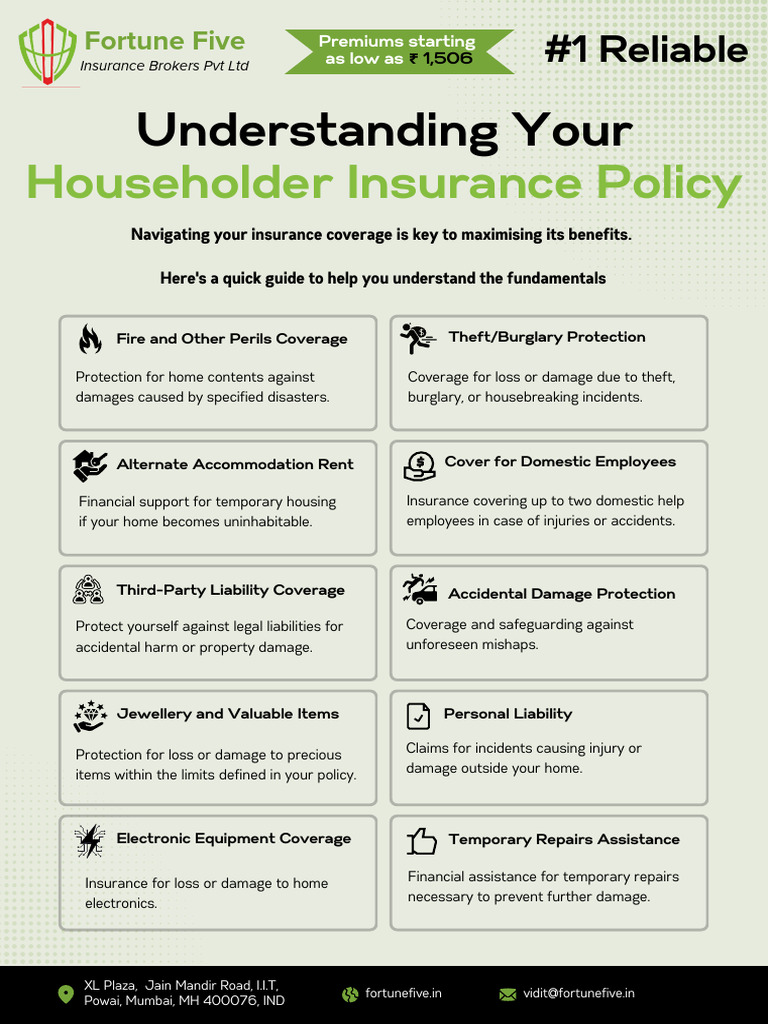 Comprehensive Home Insurance Plans | PDF | Insurance | Financial Services