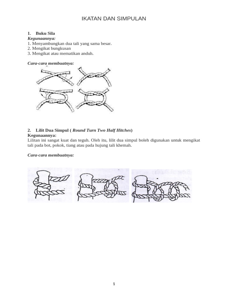 Contoh-Contoh Ikatan Kadet Bomba | PDF