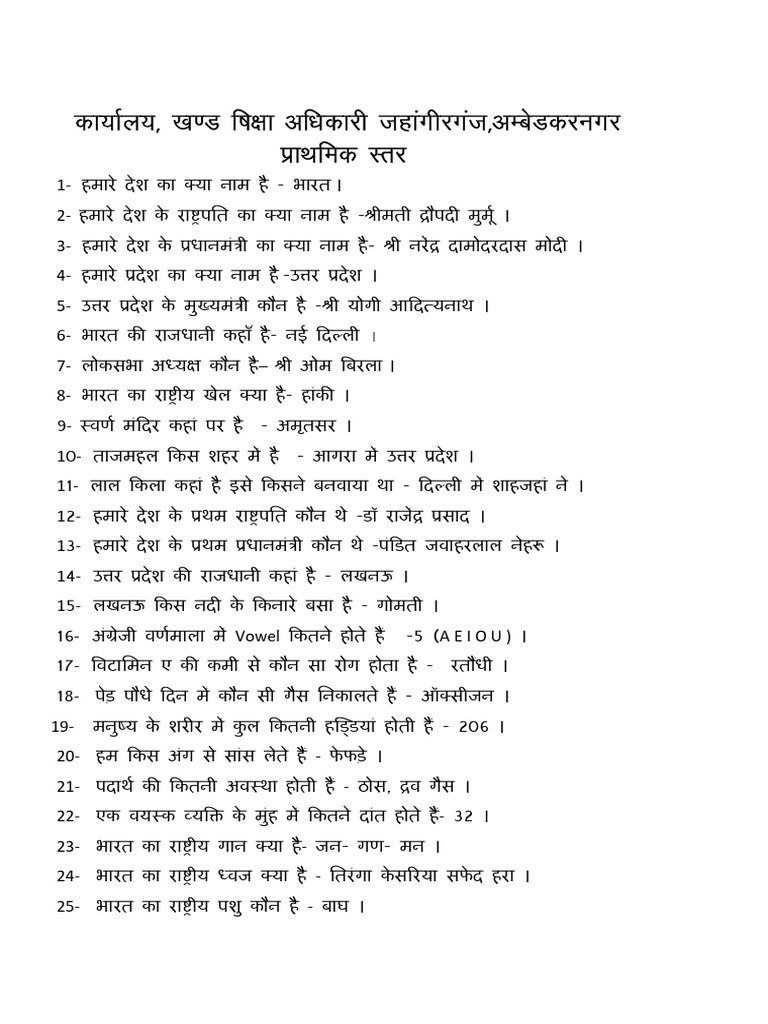 PS GK Question | PDF