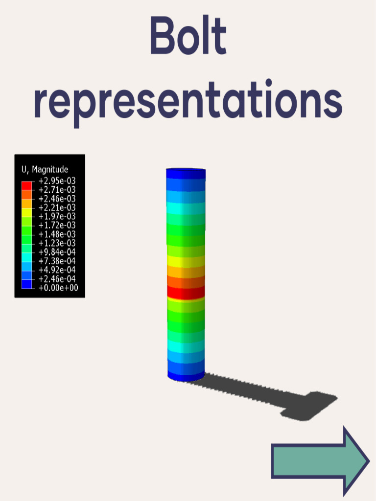 Bolt modelling | PDF