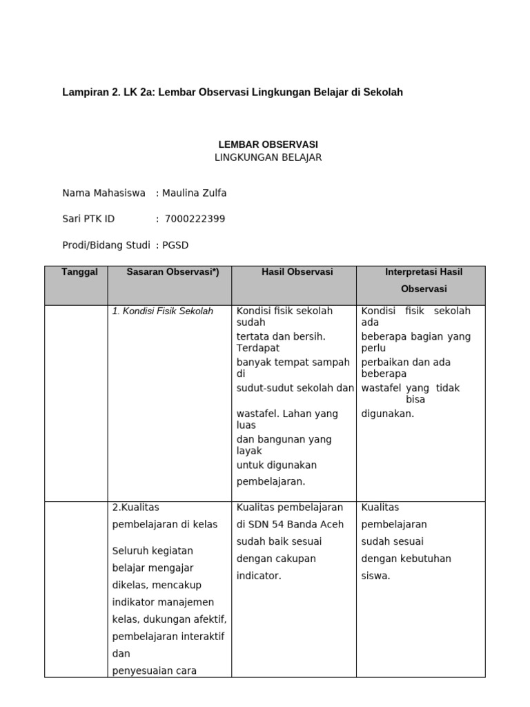 Lampiran 2. LK 2a Contoh Format Lembar Observasi Lingkungan Belajar Di Sekolah | PDF