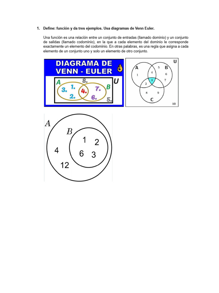 ACTIVIDAD DE MATEMATICAS | PDF | Función (Matemáticas) | Pendiente