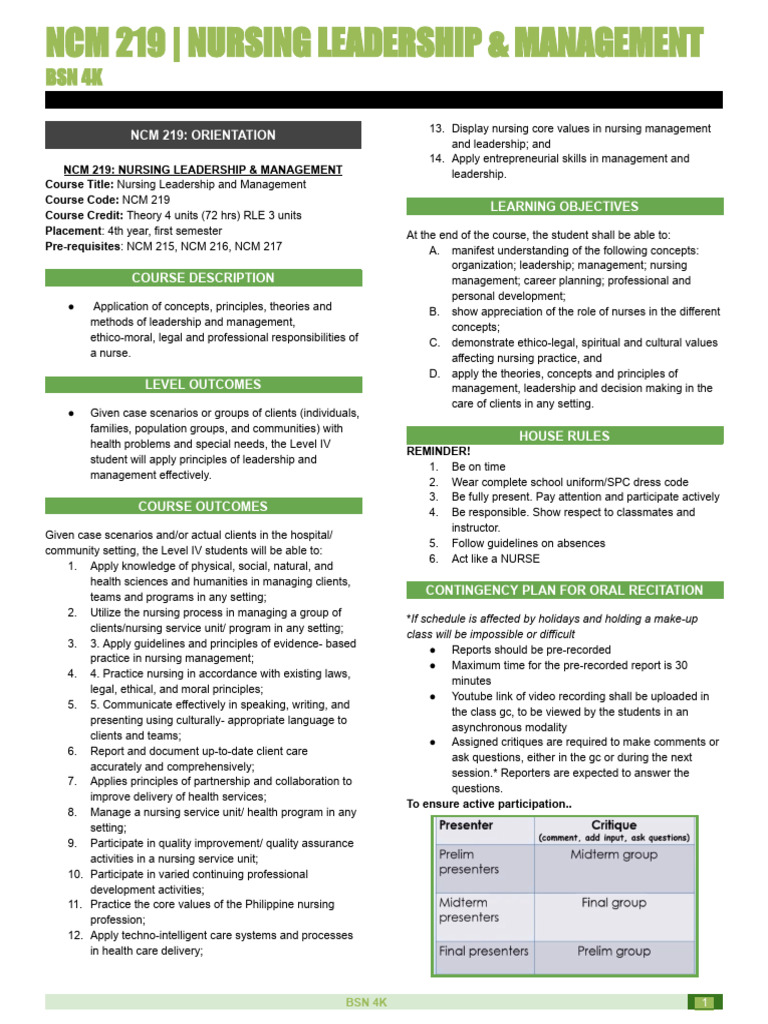 NLM Prelims | PDF | Nursing | Leadership