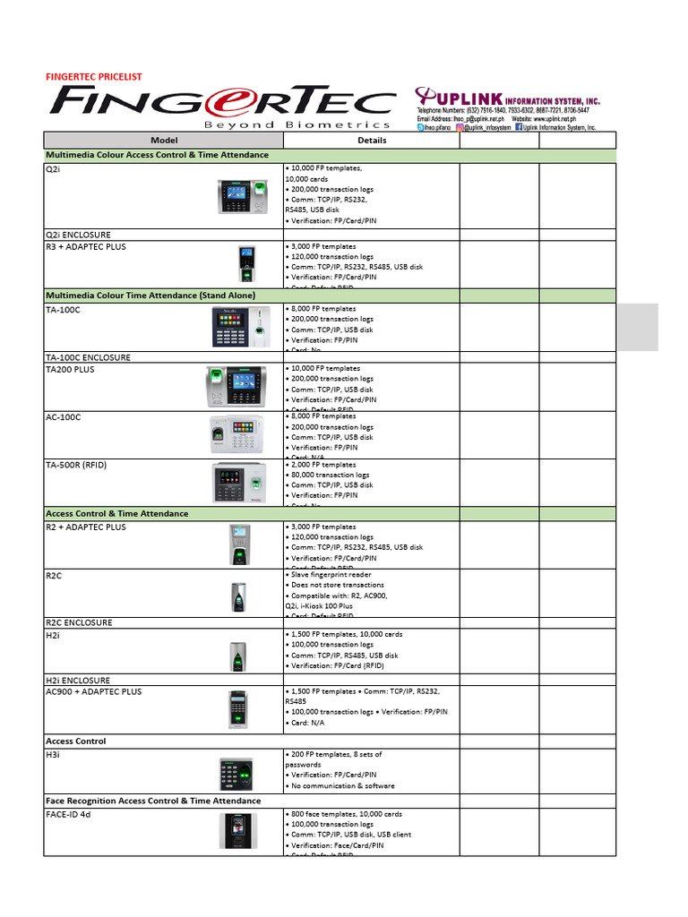 FingerTec Biometric Pricing Overview | PDF | Personal Identification ...