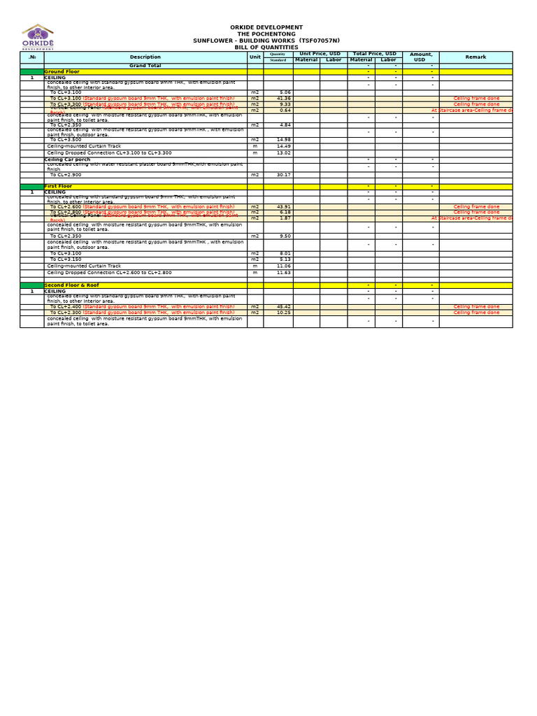 TSF07057N - TMB07049L - TMB08001SL - BLANK BOQ - Ceiling - Rev01 1 ...