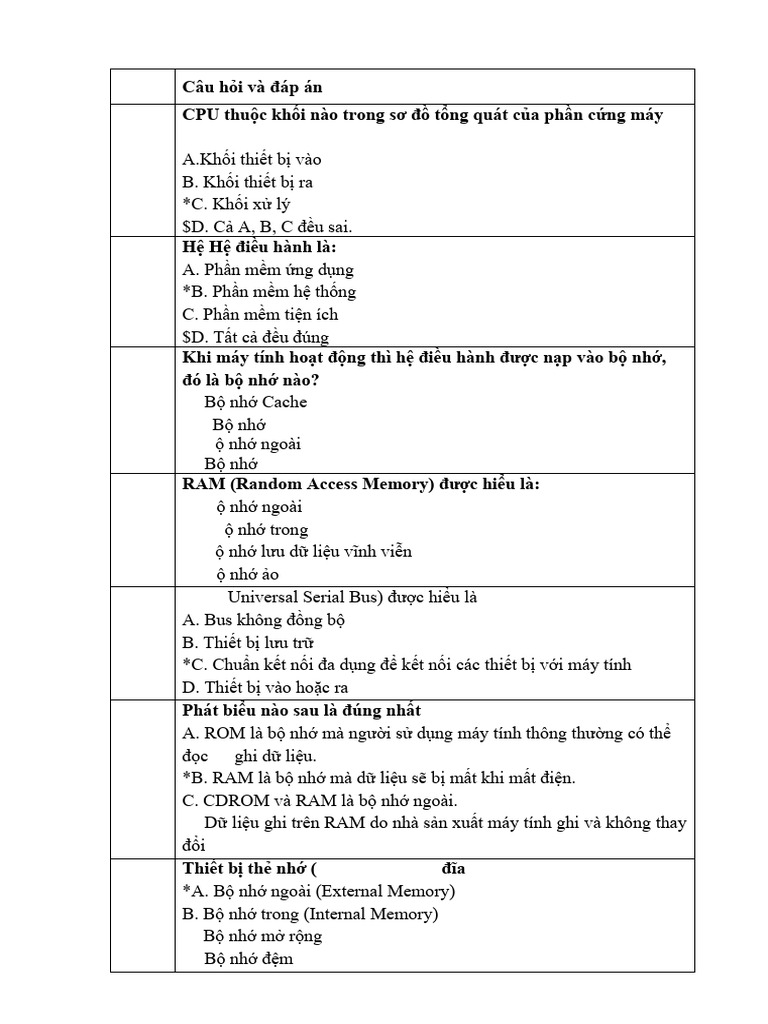 On Tap Ung Dung CNTT Co Ban Bo 300 Up Lan 2 | PDF