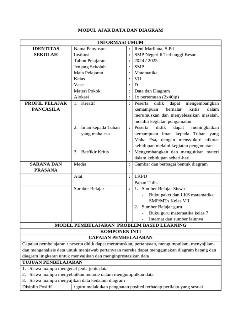 Modul Ajar Data Dan Diagram | PDF