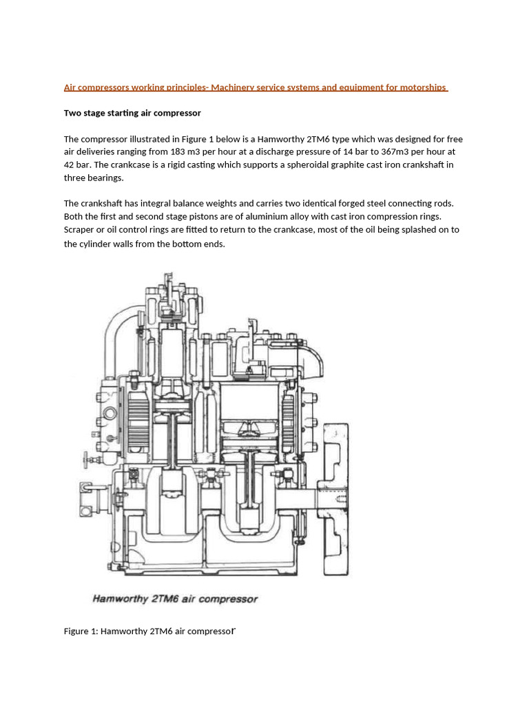 11 A. Air Compressors Working Principles, Suction Valve | PDF | Piston ...