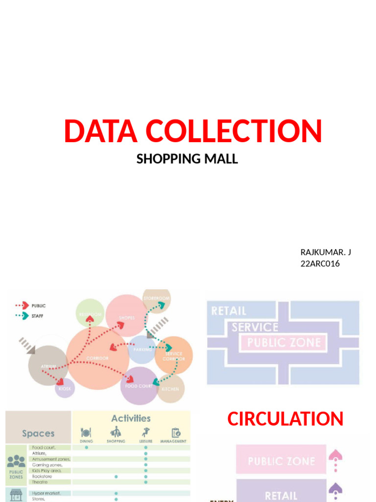 Mall Case Study | PDF | Escalator | Stairs