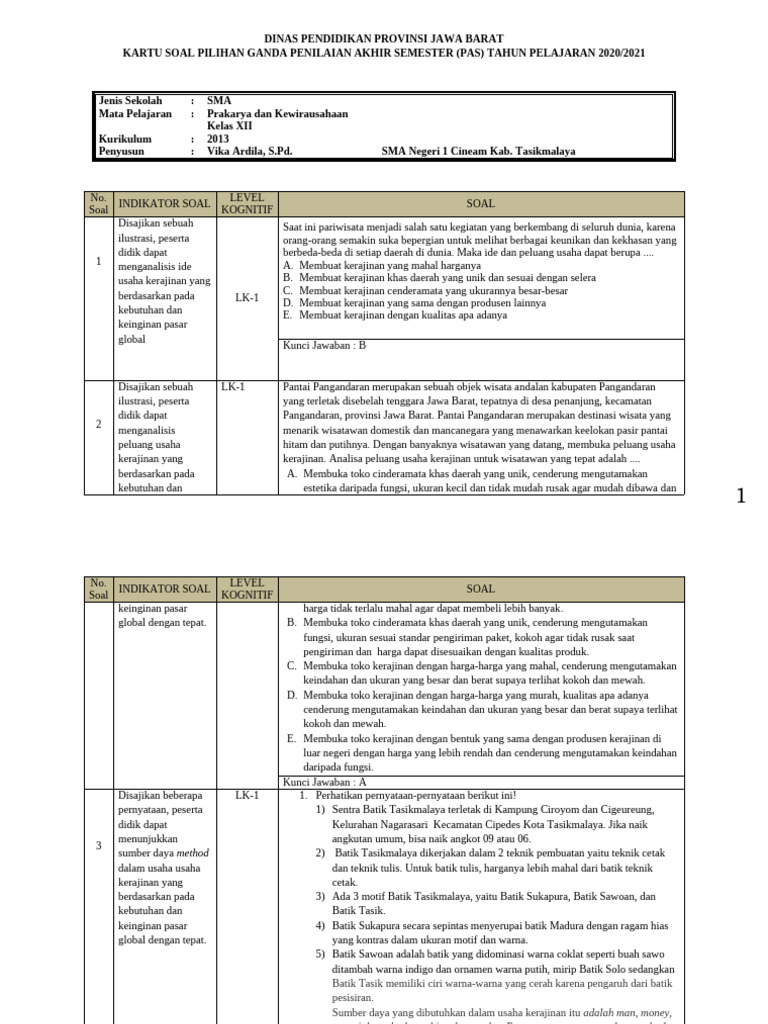 Kartu Soal Pas Pkwu Kelas Xii | PDF