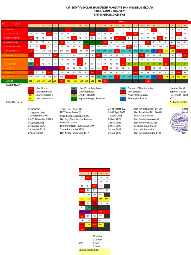Kaldik 2024-2025 Lengkap | PDF