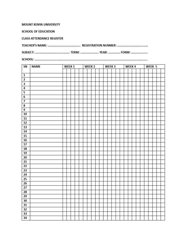 Class Attendance Register Template | PDF