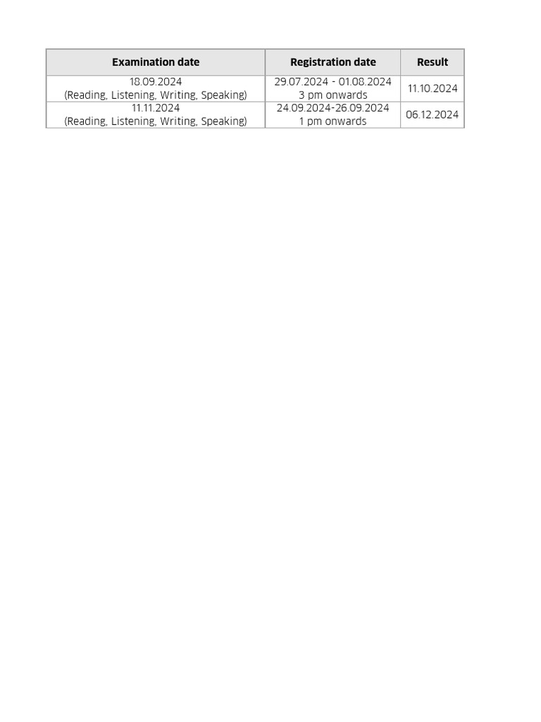 Exam Schedule and Registration Dates | PDF
