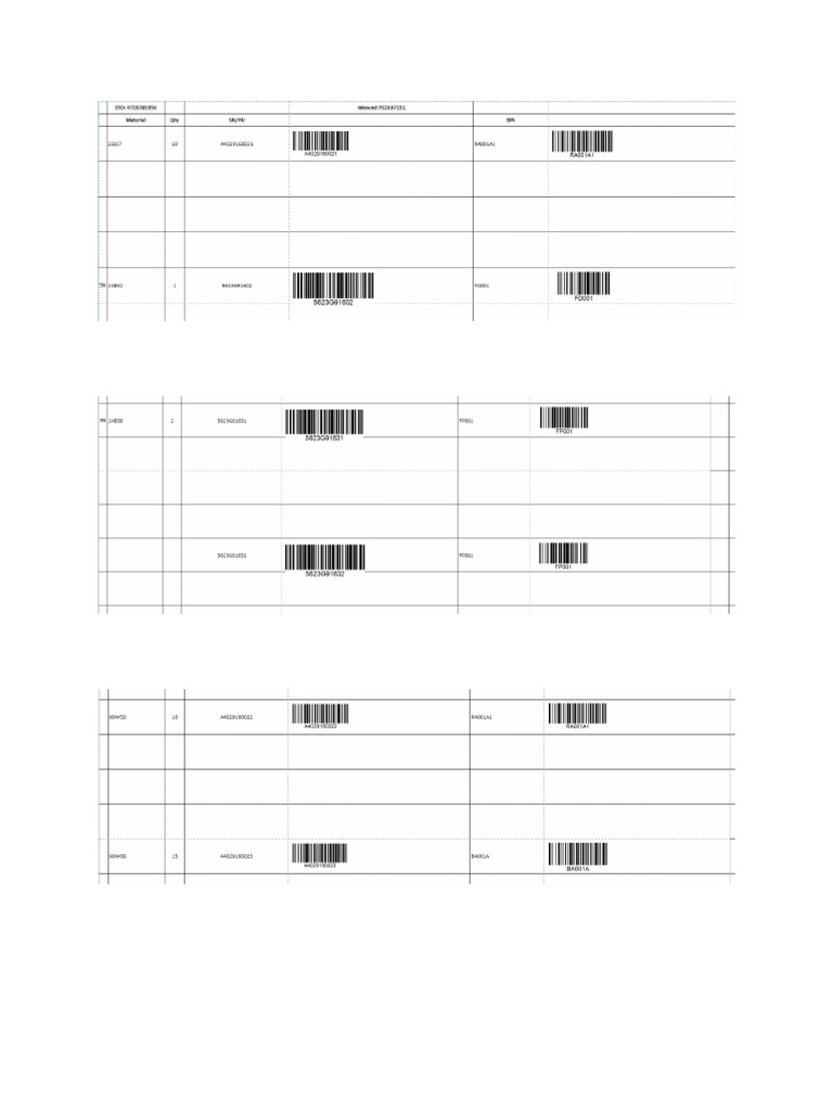 Replenishment Load | PDF
