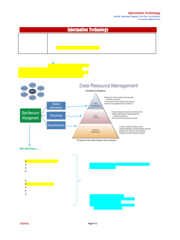 05.CA (CL) - IT - (Module-2) - (5) Information Technology-Data Resource ...