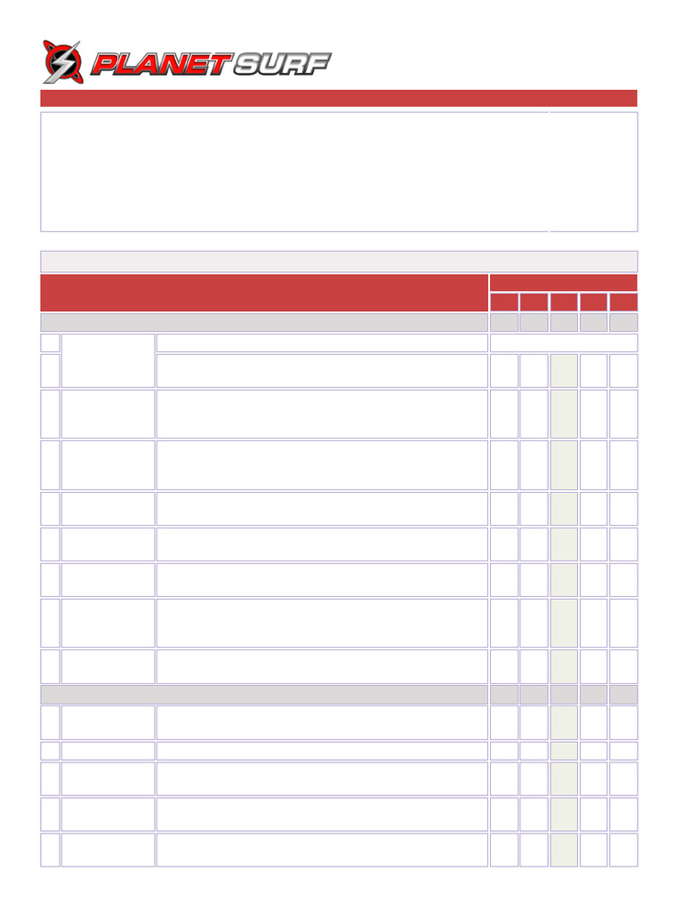 Psikogram Putri Eka Negara - Model - A - 4 | PDF