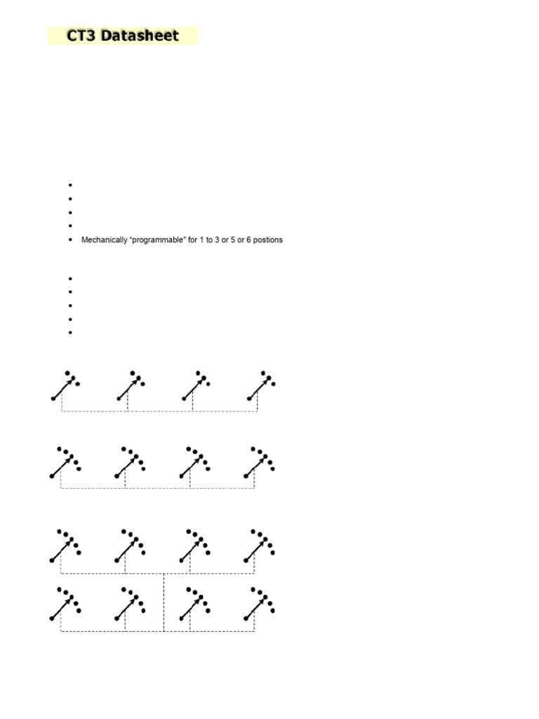 Dact CT 3 - 3 - 4 - Data Sheet | PDF | Switch | Electrical Resistance ...
