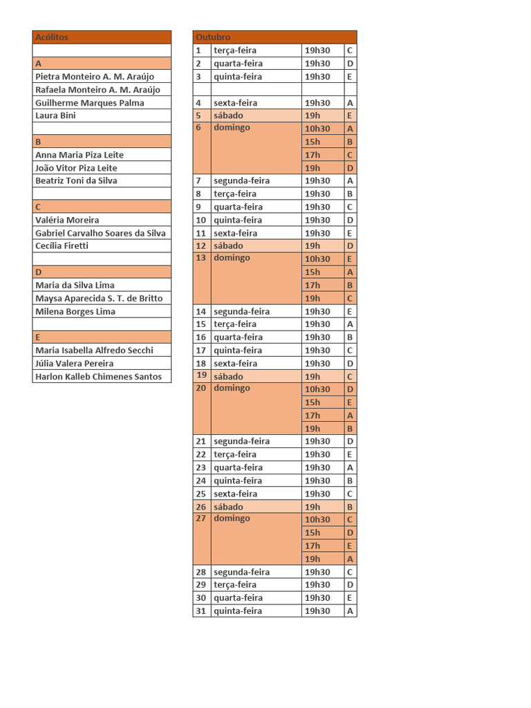 Escala Acolitos Out Nov | PDF