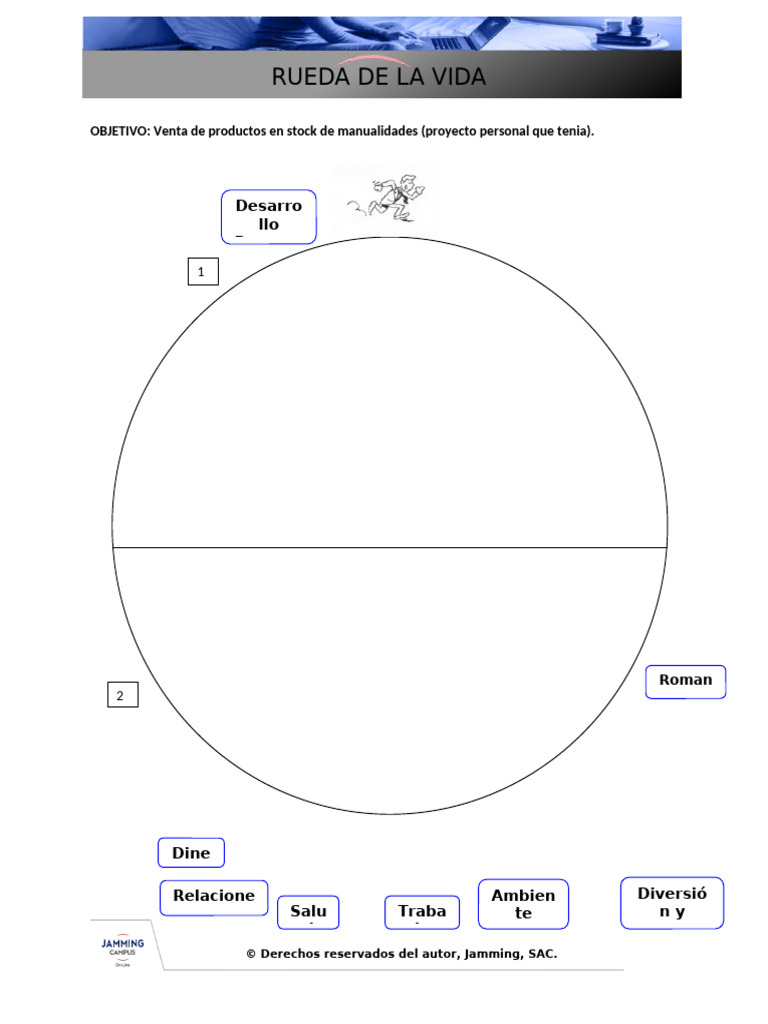 Rueda de La Vida - Mayra Donayre | PDF