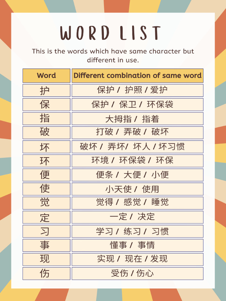 P3 Word Family 1 | PDF