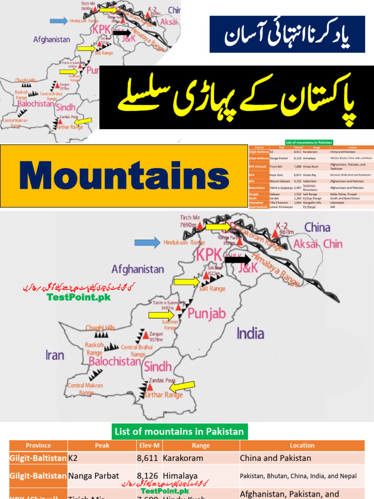 Mountains in Pakistan PDF by TestPoint - PK | PDF