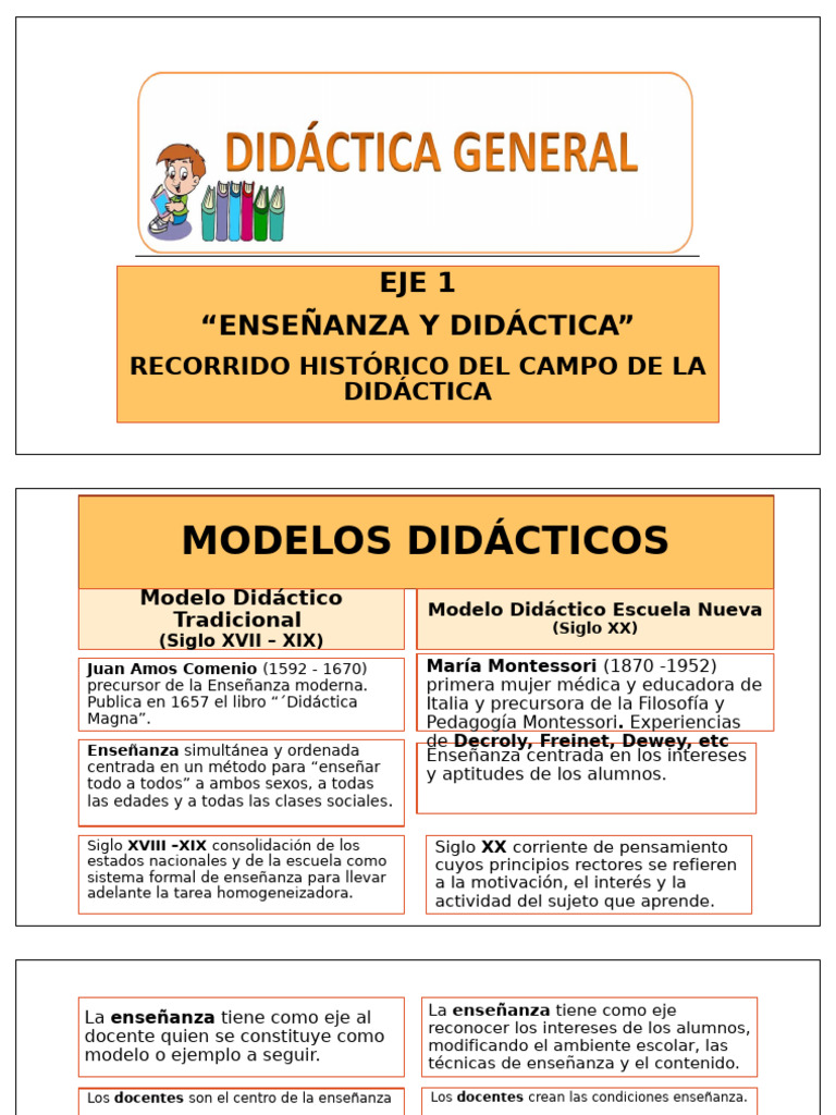 EJE1 - Modelos Didacticos | PDF | Enseñando | Maestros