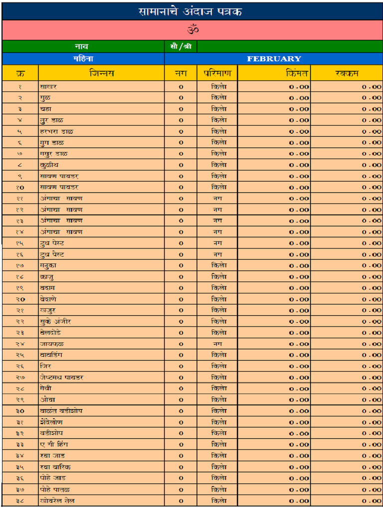 Diwali Kirana List Marathi | PDF