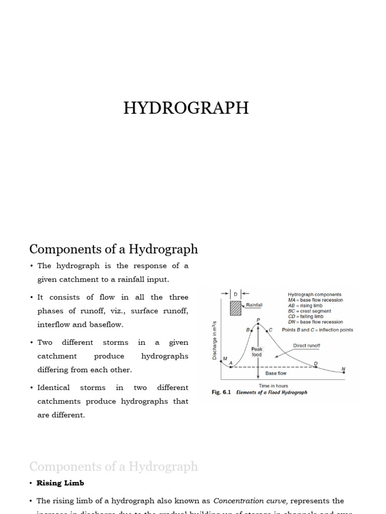 Unit III Hydrographs_with Unit Hydrograph | PDF | Drainage Basin ...