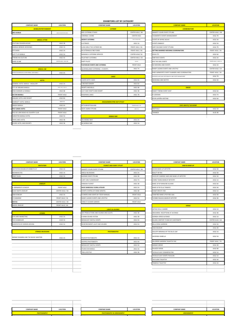 Wedding Expo Exhibitors List | PDF